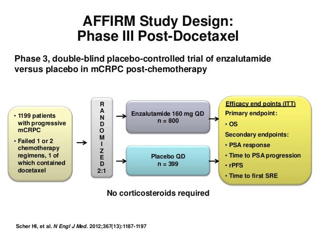 Sequencing therapy for crcp a practical approach