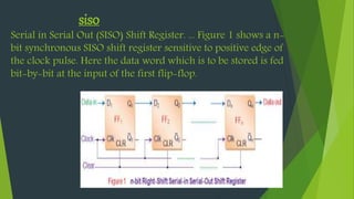 Sequenential circuit-dcf | PPTX