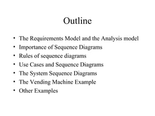 Sequense diagram | PPT | Free Download
