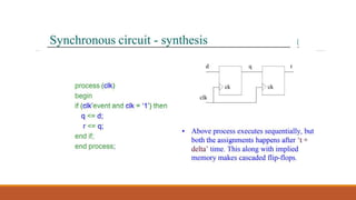 sequentialcircuitsindigitalelectronics.pptx
