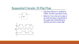 sequentialcircuitsindigitalelectronics.pptx
