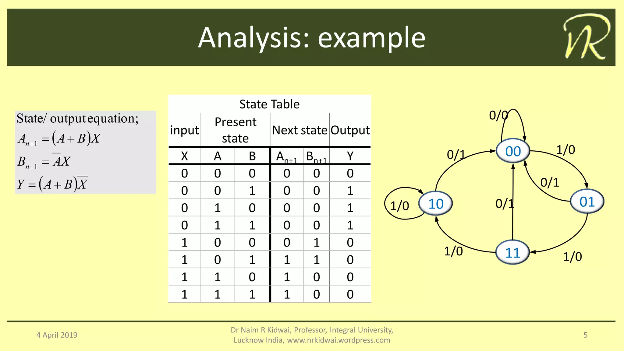 Clocked Sequential circuit analysis and design | PDF