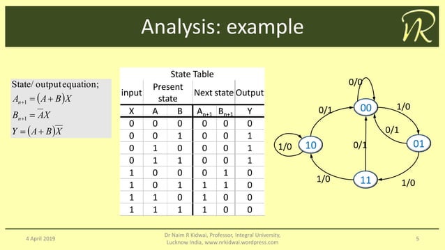 Clocked Sequential circuit analysis and design | PDF