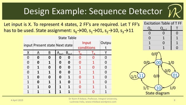 Clocked Sequential circuit analysis and design | PDF