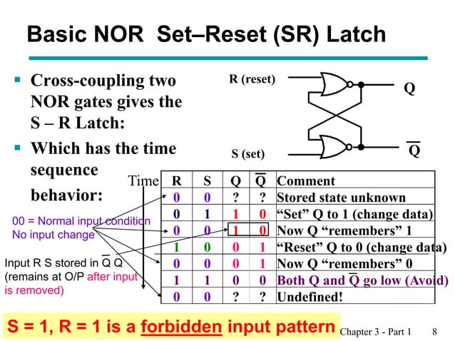 Sequential Circuits and flops moore mealy | PDF | Databases | Computer Software and Applications