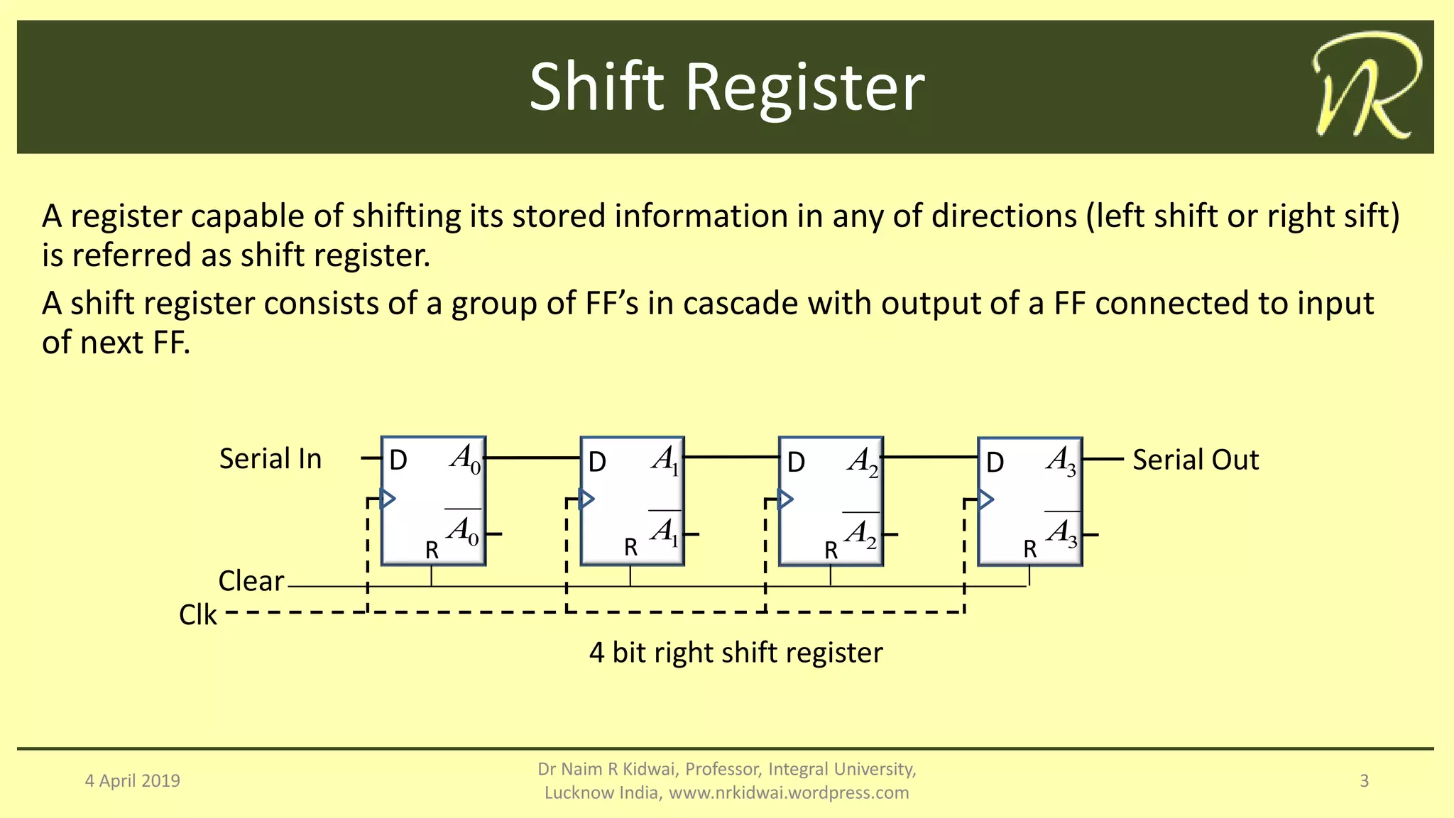 Synchronous Sequential Circuit Counters And Registers Ppt