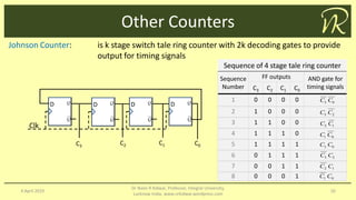 synchronous Sequential circuit counters and registers | PDF
