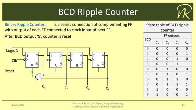 synchronous Sequential circuit counters and registers | PDF | Technology & Computing