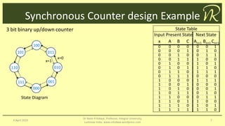 synchronous Sequential circuit counters and registers | PDF