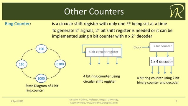 synchronous Sequential circuit counters and registers | PDF | Technology & Computing