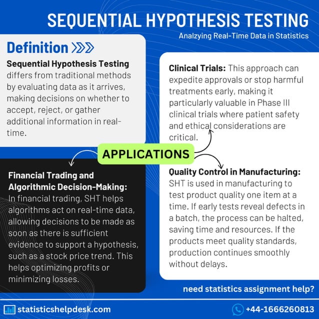 Sequential Hypothesis Testing Analyzing Real Time Data In Statistics Pdf