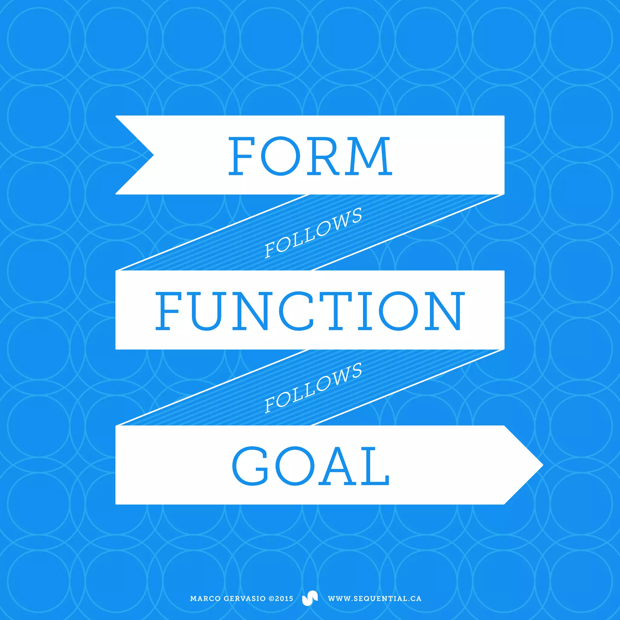 Weekly Thought - Poster #2: "Form Follows Function Follows Goal" | PDF