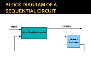 Sequential and combinational alu | PPTX | Computing | Technology & Computing
