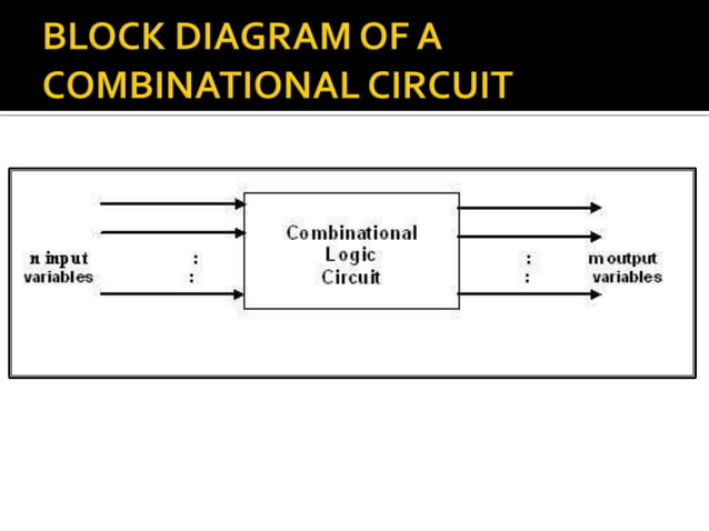 Sequential and combinational alu | PPTX | Computing | Technology & Computing