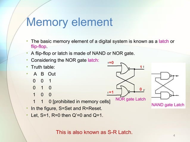 Sequential circuit-Digital Electronics | PPT