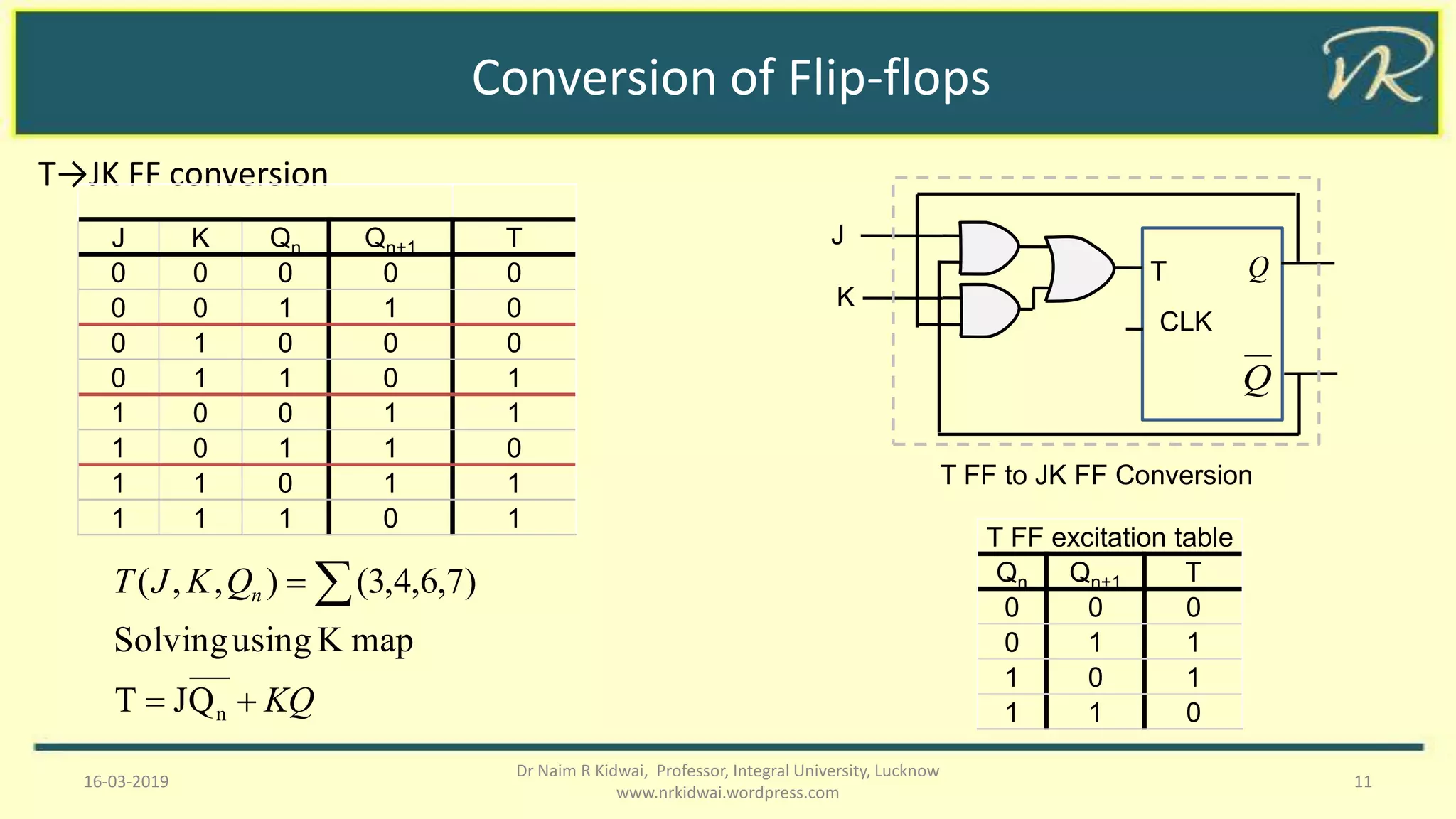 Sequential circuit-flip flops | PPT | Free Download
