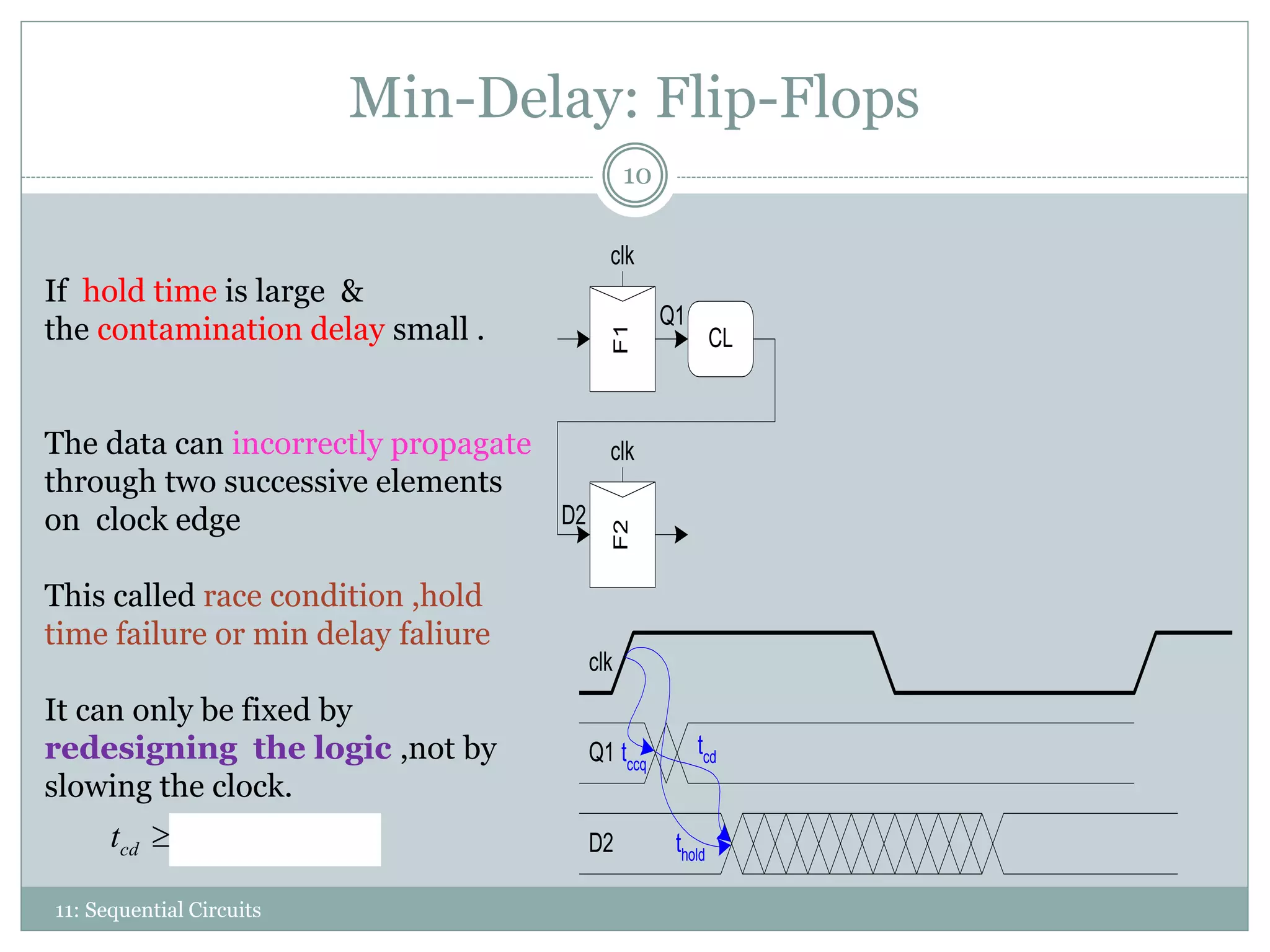 VLSI Design Sequential circuit design | PPTX