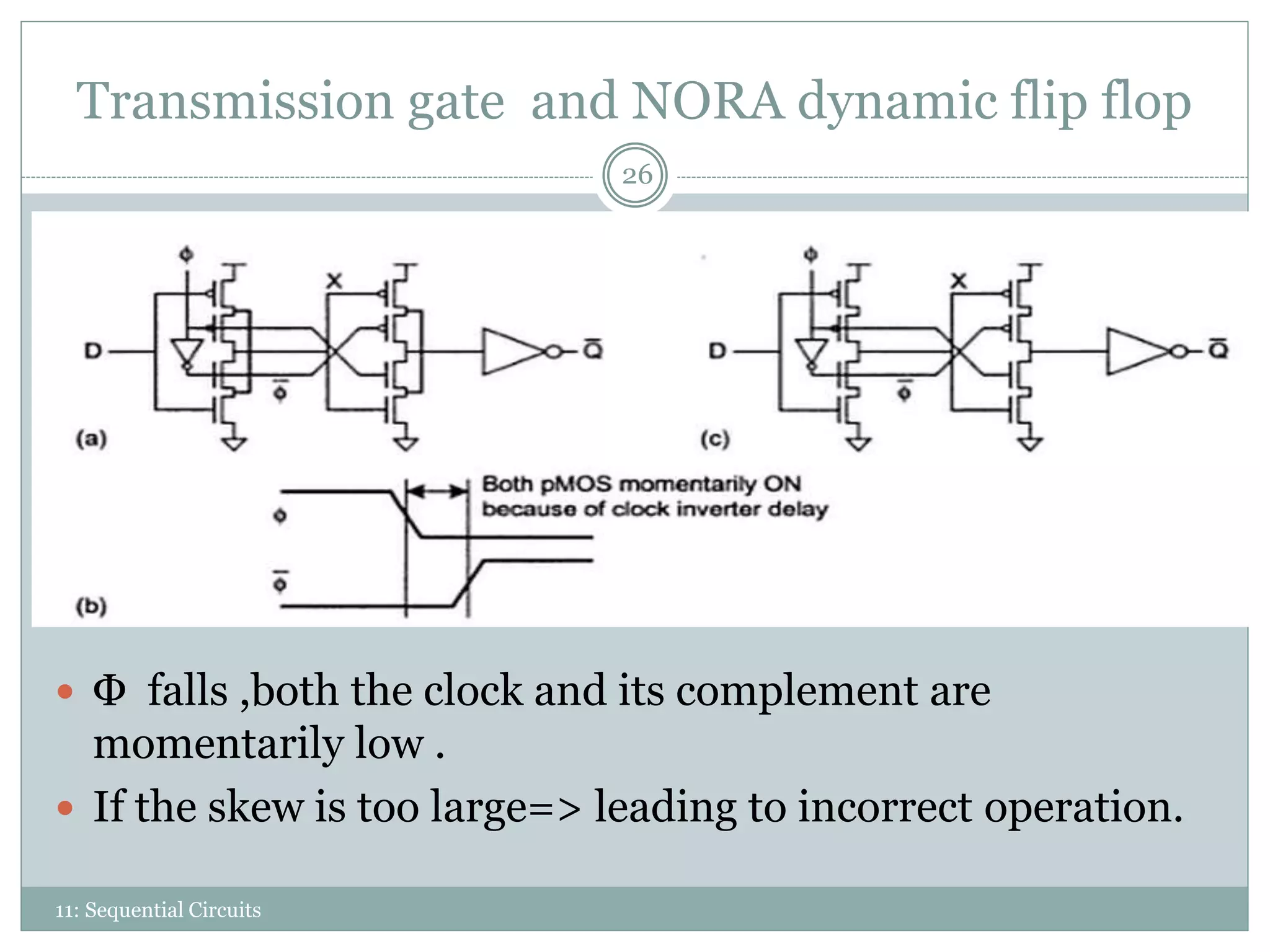 VLSI Design Sequential circuit design | PPTX