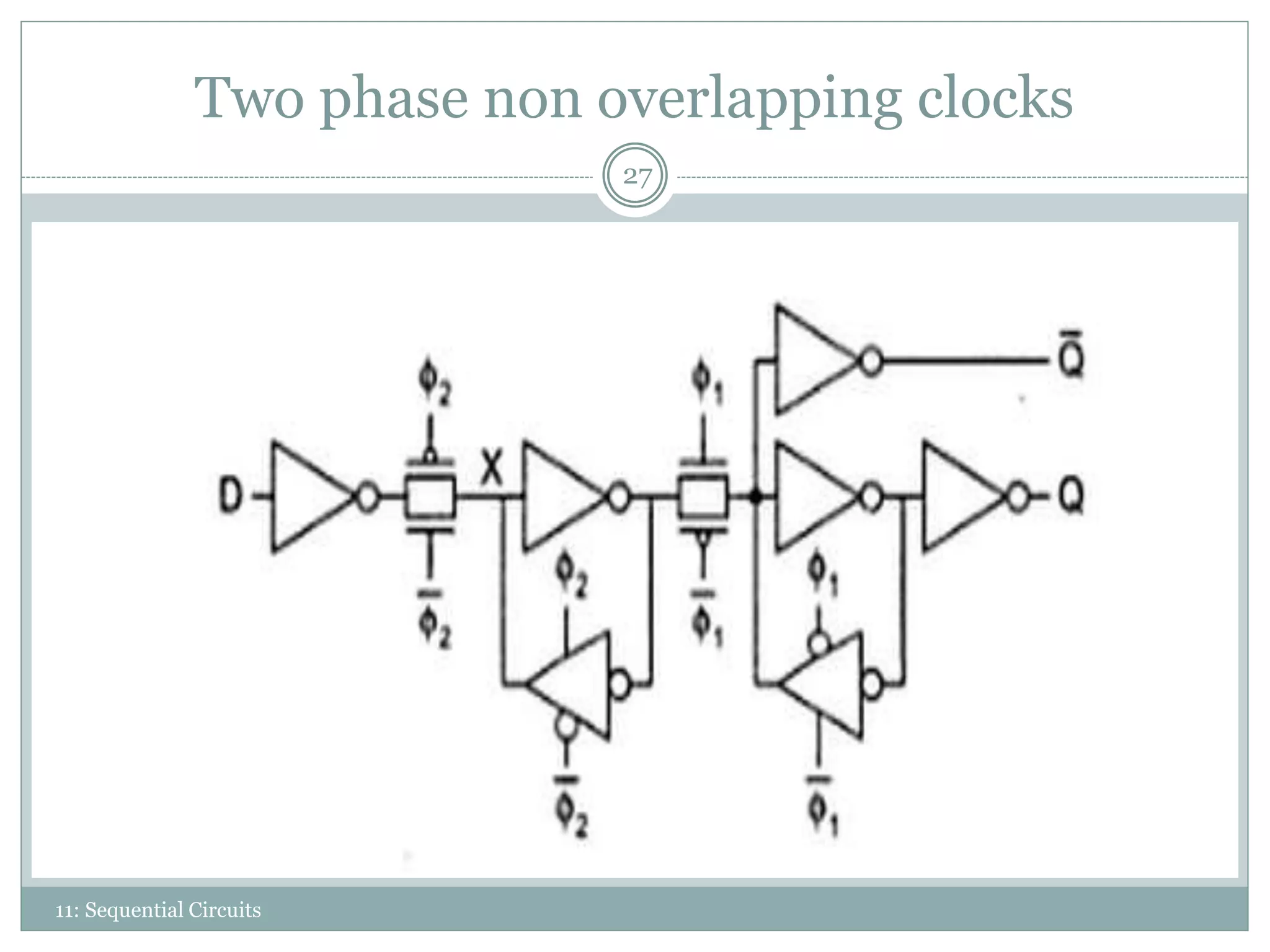 VLSI Design Sequential circuit design | PPTX