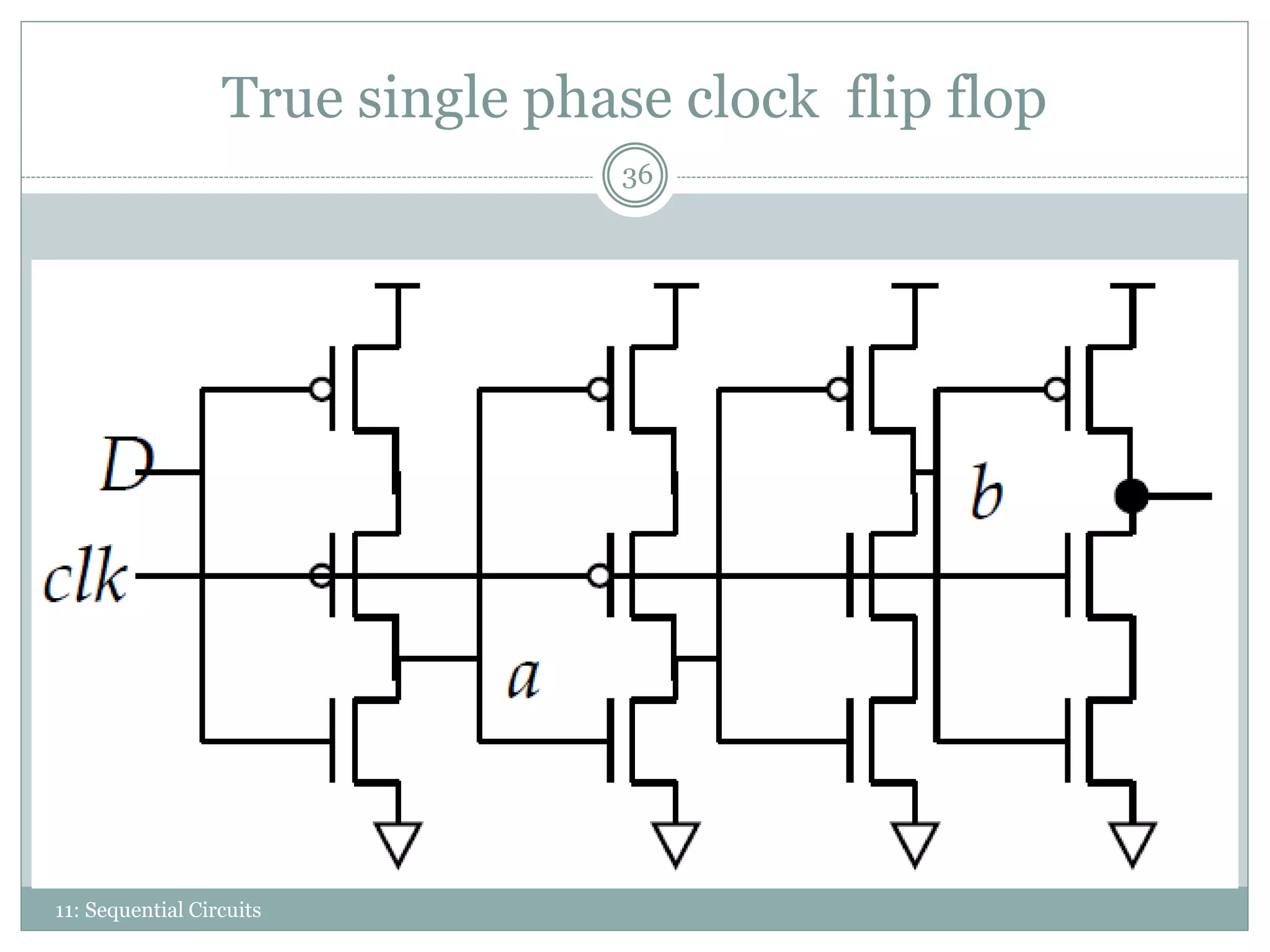 VLSI Design Sequential circuit design | PPTX