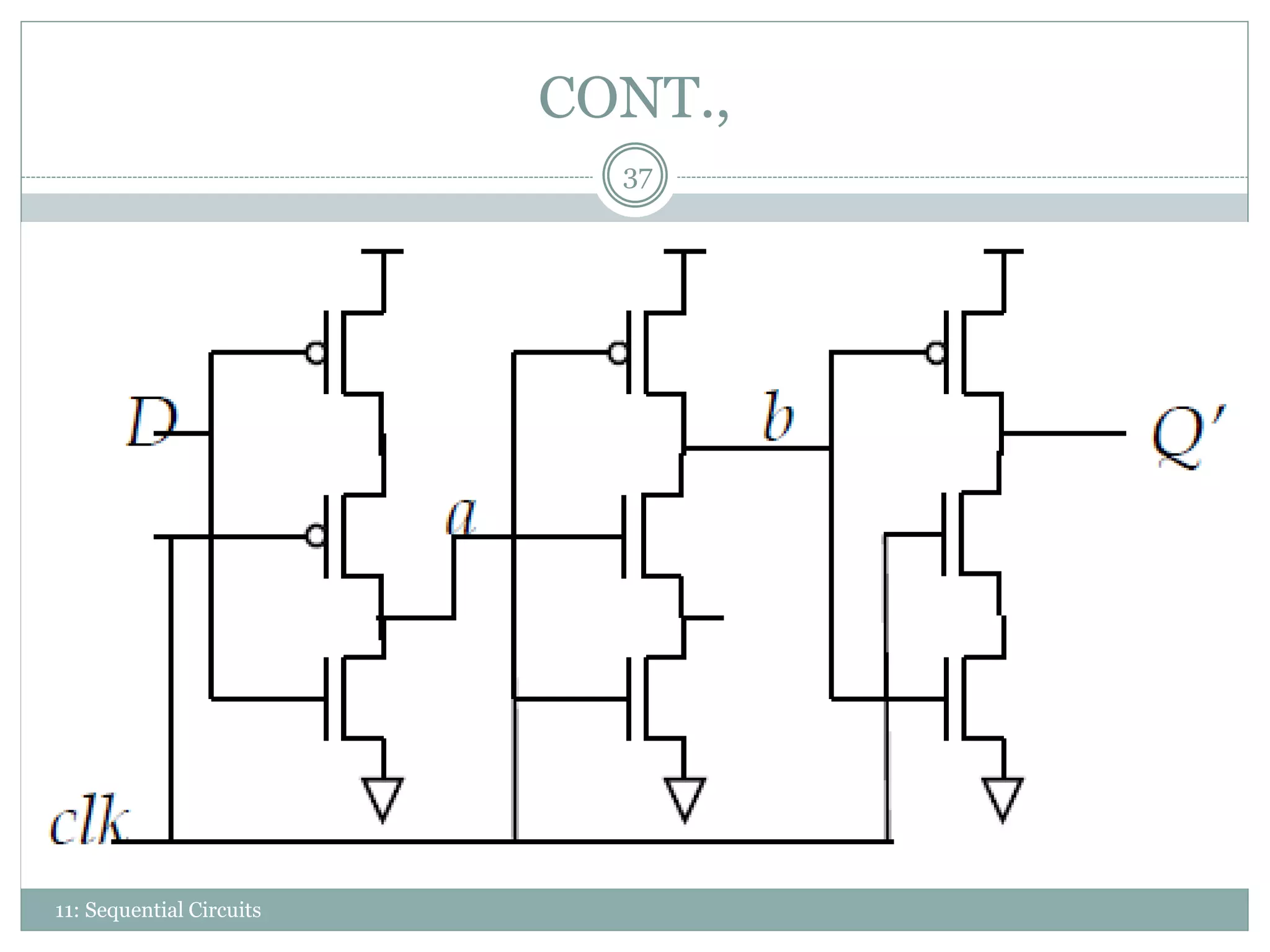 VLSI Design Sequential circuit design | PPTX
