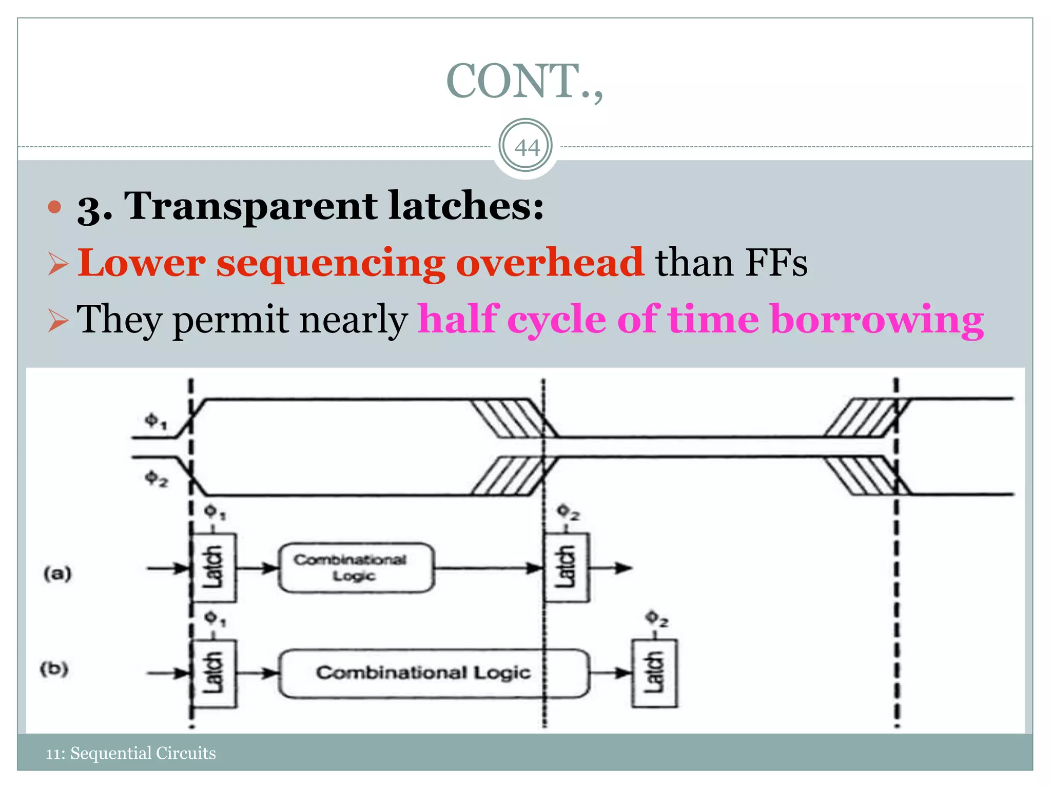 VLSI Design Sequential circuit design | PPTX