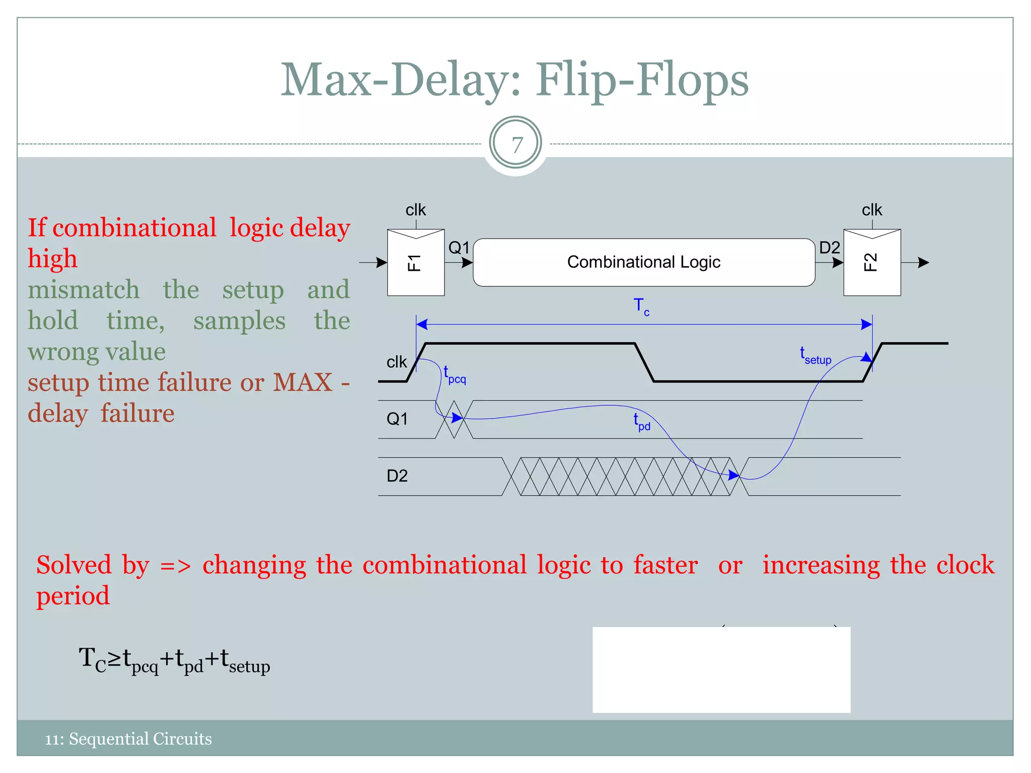 VLSI Design Sequential circuit design | PPTX