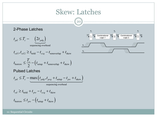 VLSI Design Sequential circuit design | PPTX