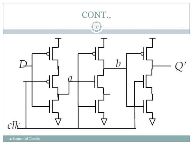 VLSI Design Sequential circuit design | PPTX