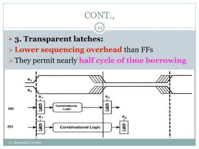 VLSI Design Sequential circuit design | PPTX