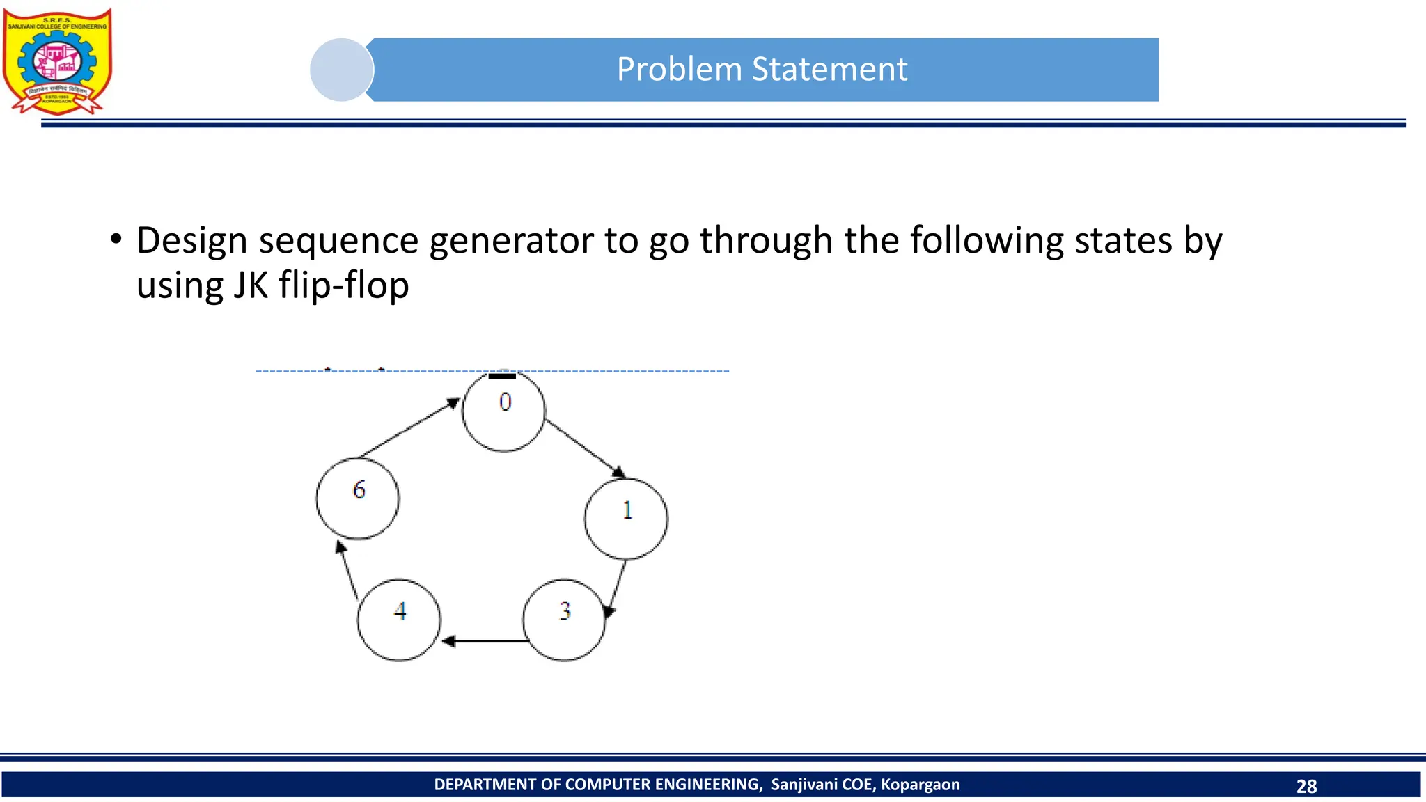 Sequential Circuit Design-2.pdf