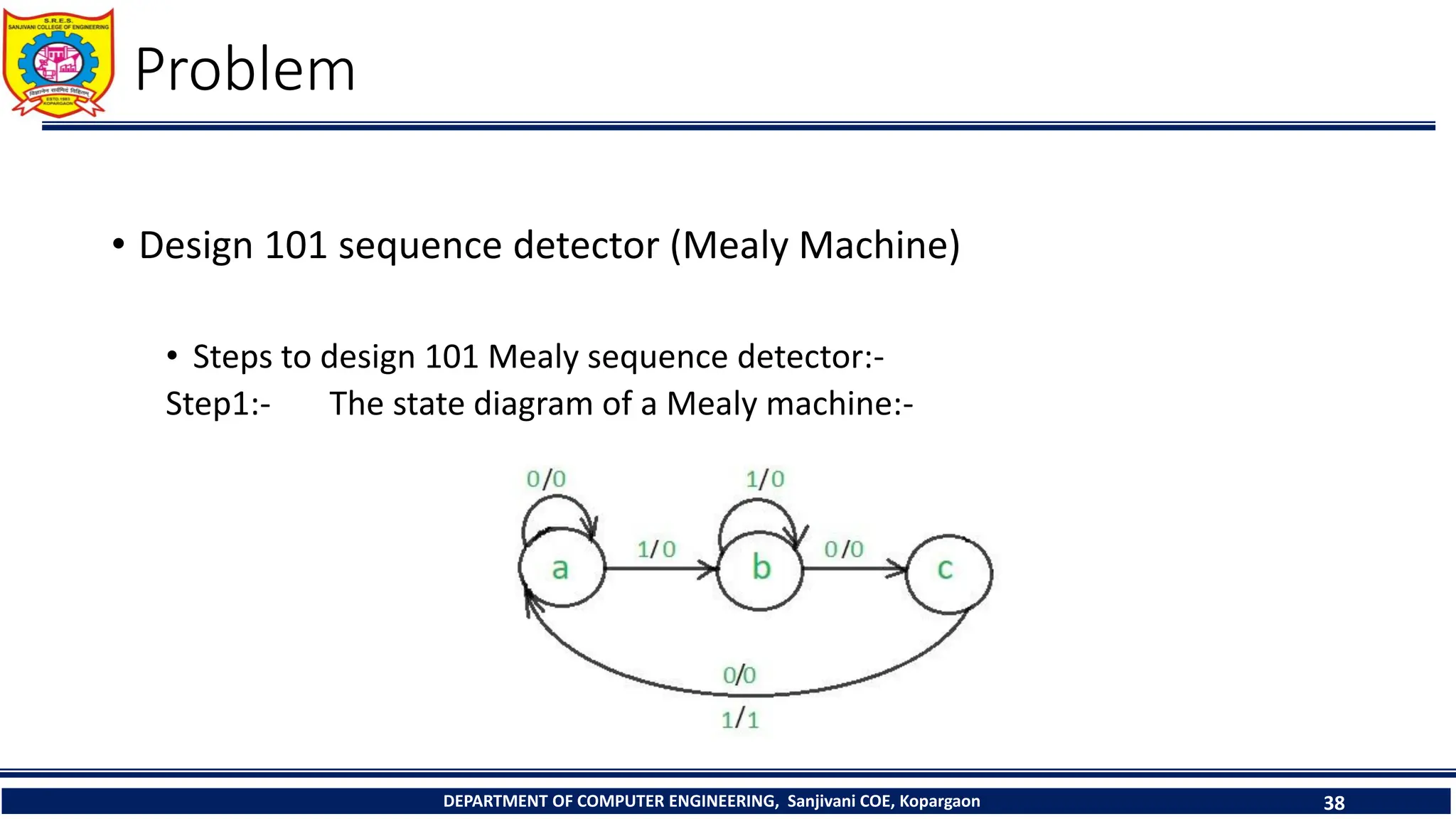 Sequential Circuit Design-2.pdf