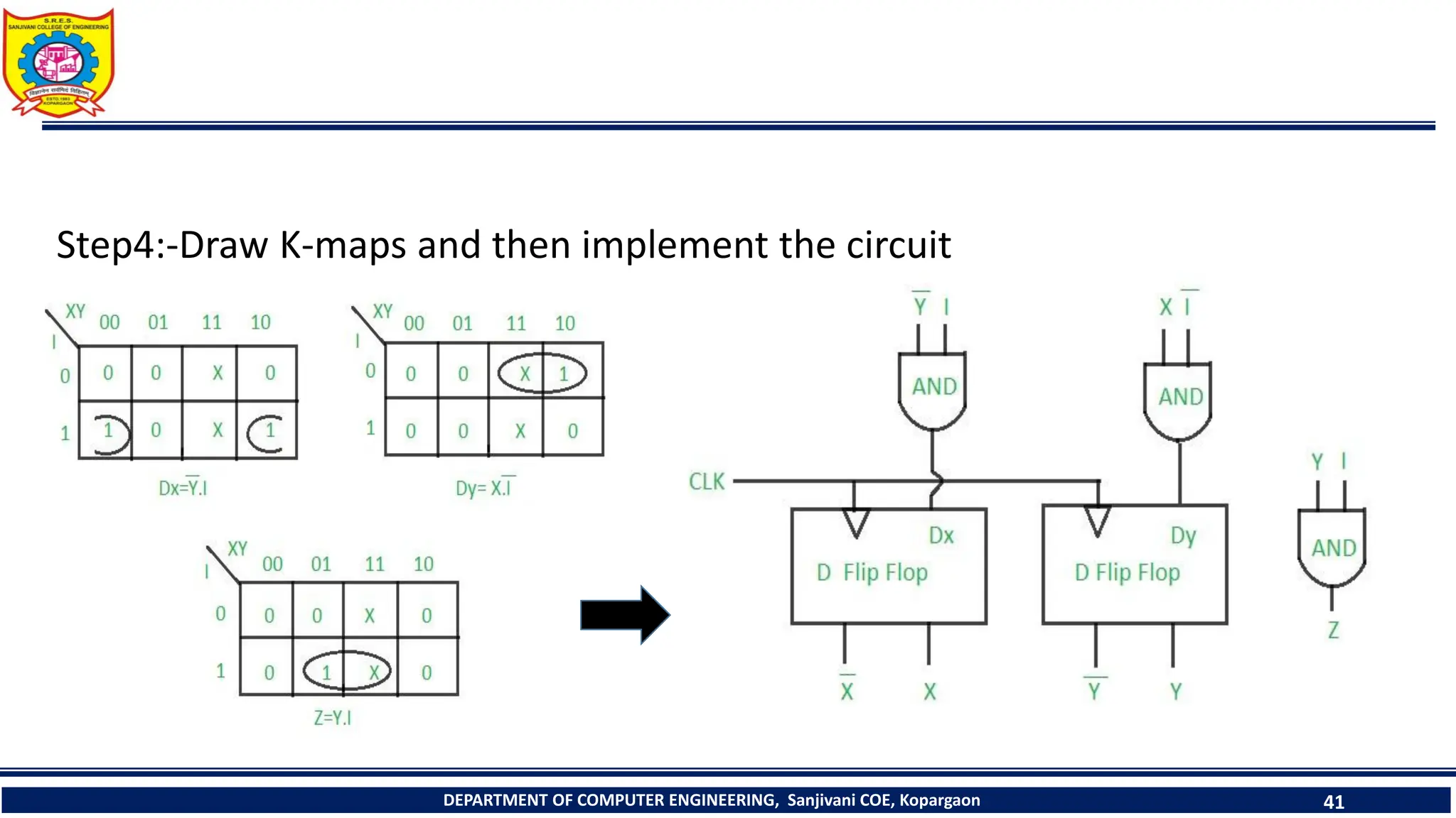 Sequential Circuit Design-2.pdf