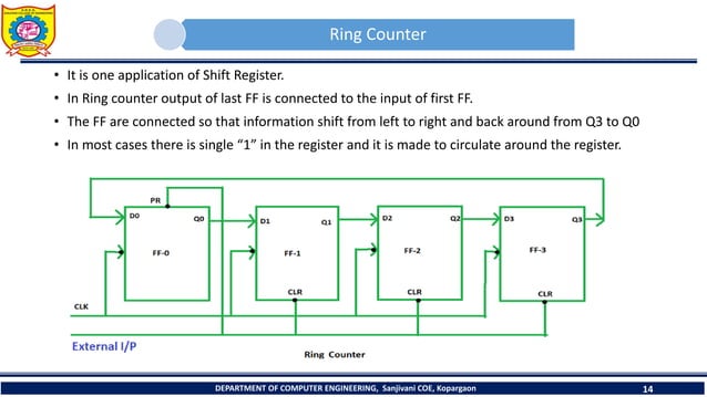Sequential Circuit Design-2.pdf