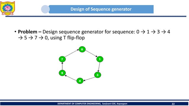 Sequential Circuit Design-2.pdf