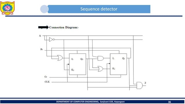 Sequential Circuit Design-2.pdf