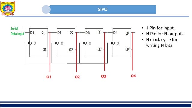 Sequential Circuit Design-2.pdf