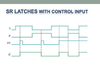 Sequential circuits | PPTX | Programming Languages | Computing
