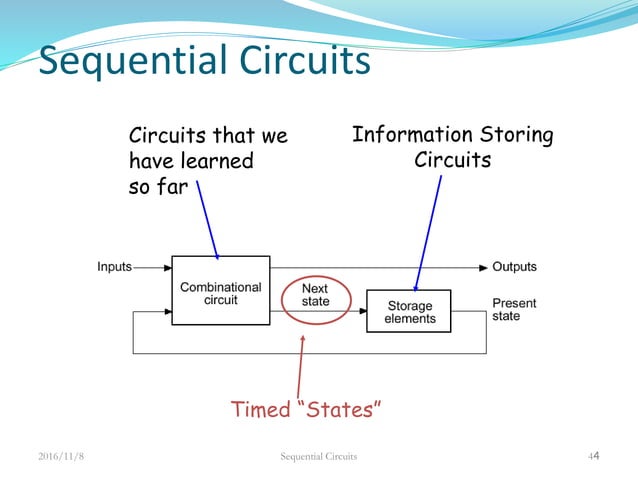 Sequential circuits | PPT | Programming Languages | Computing