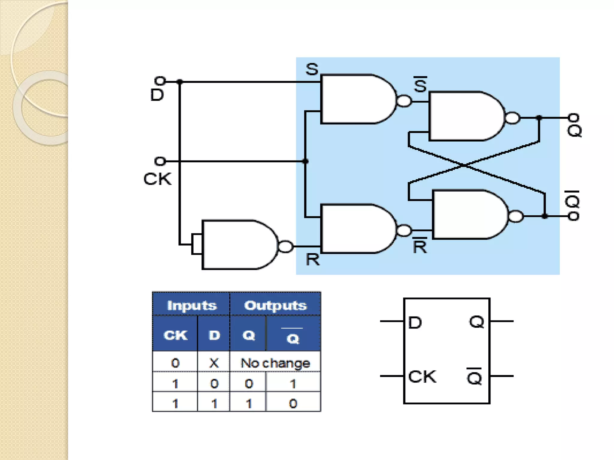 Sequential circuits | PPT