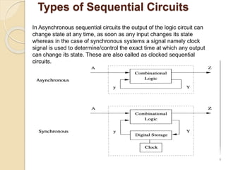 Sequential circuits | PPTX