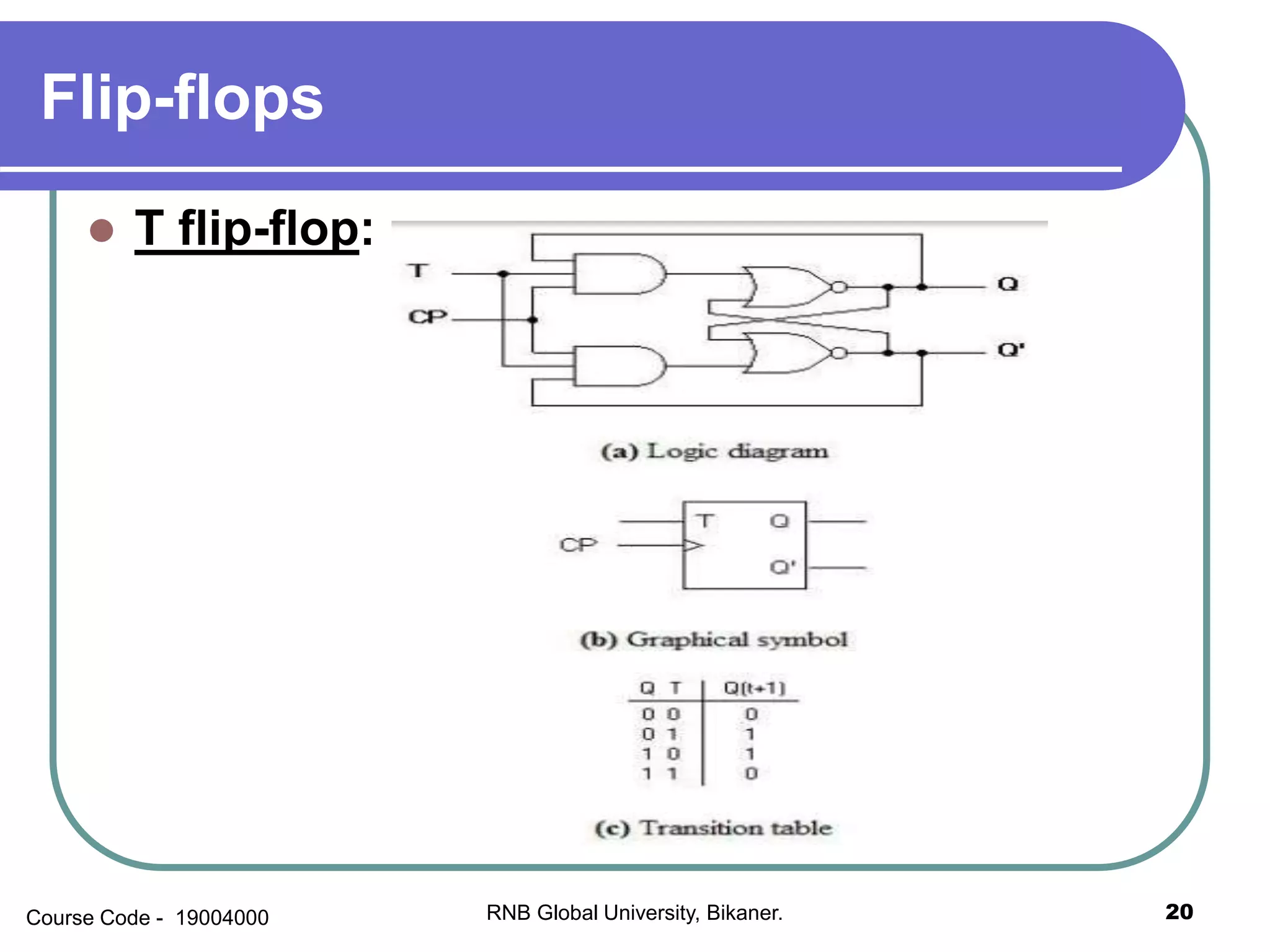 Sequential circuits | PPT