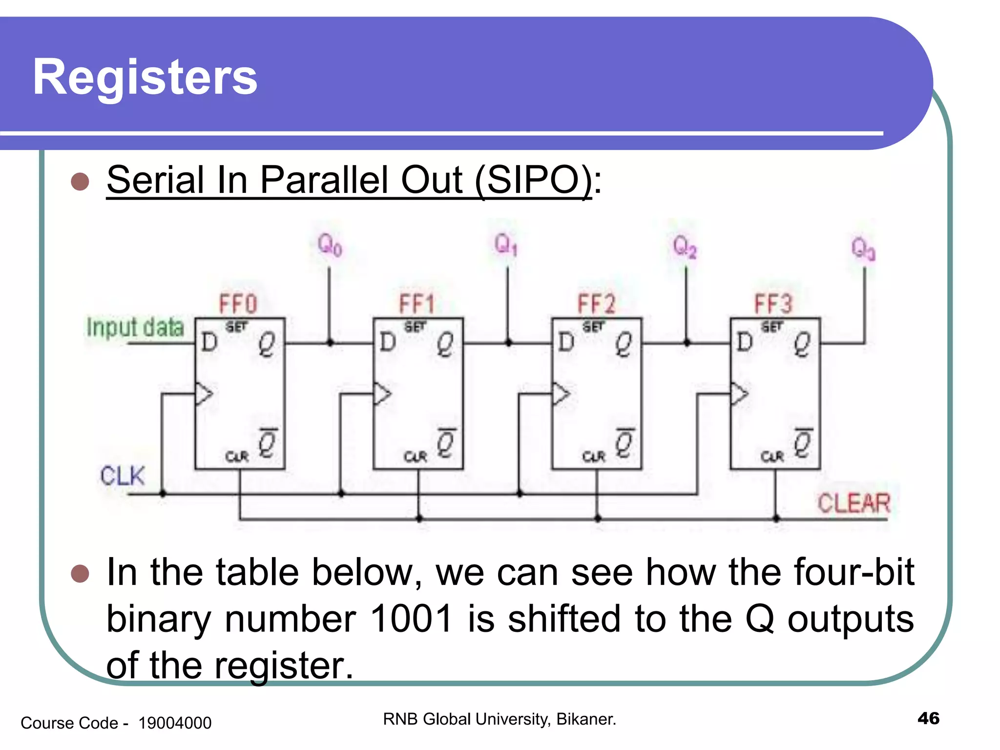 Sequential circuits | PPT