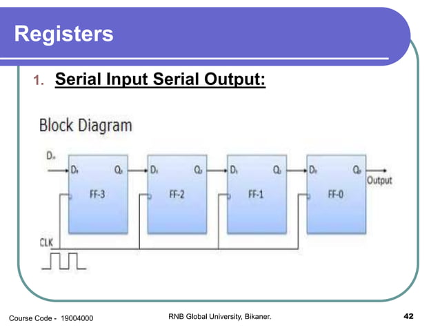 Sequential circuits | PPT
