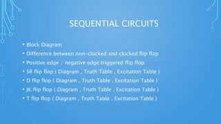 Introduction to Sequential circuits and flip flops | PPTX