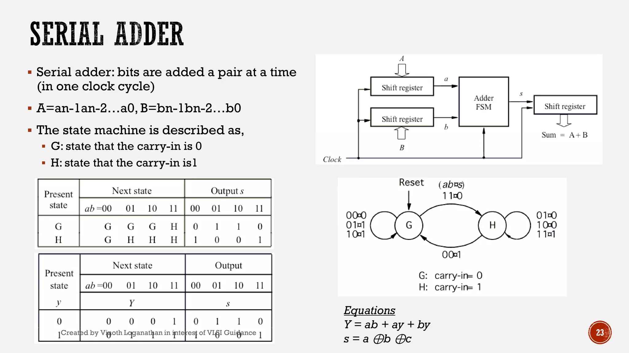 Sequential circuits in Digital Electronics | PDF | Programming Languages | Computing