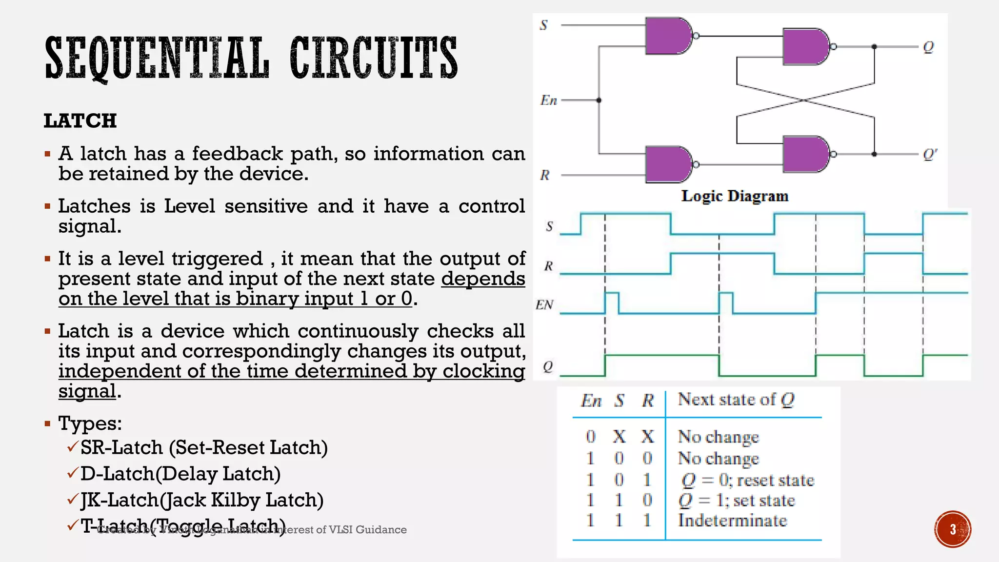 Sequential Circuits In Digital Electronics Pdf Programming Languages Computing