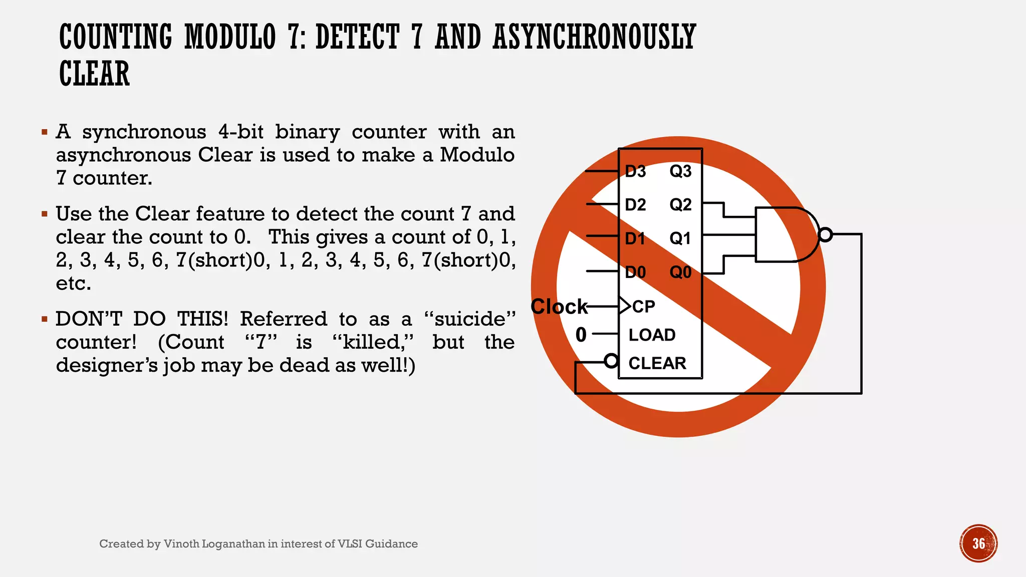 Sequential circuits in Digital Electronics | PDF