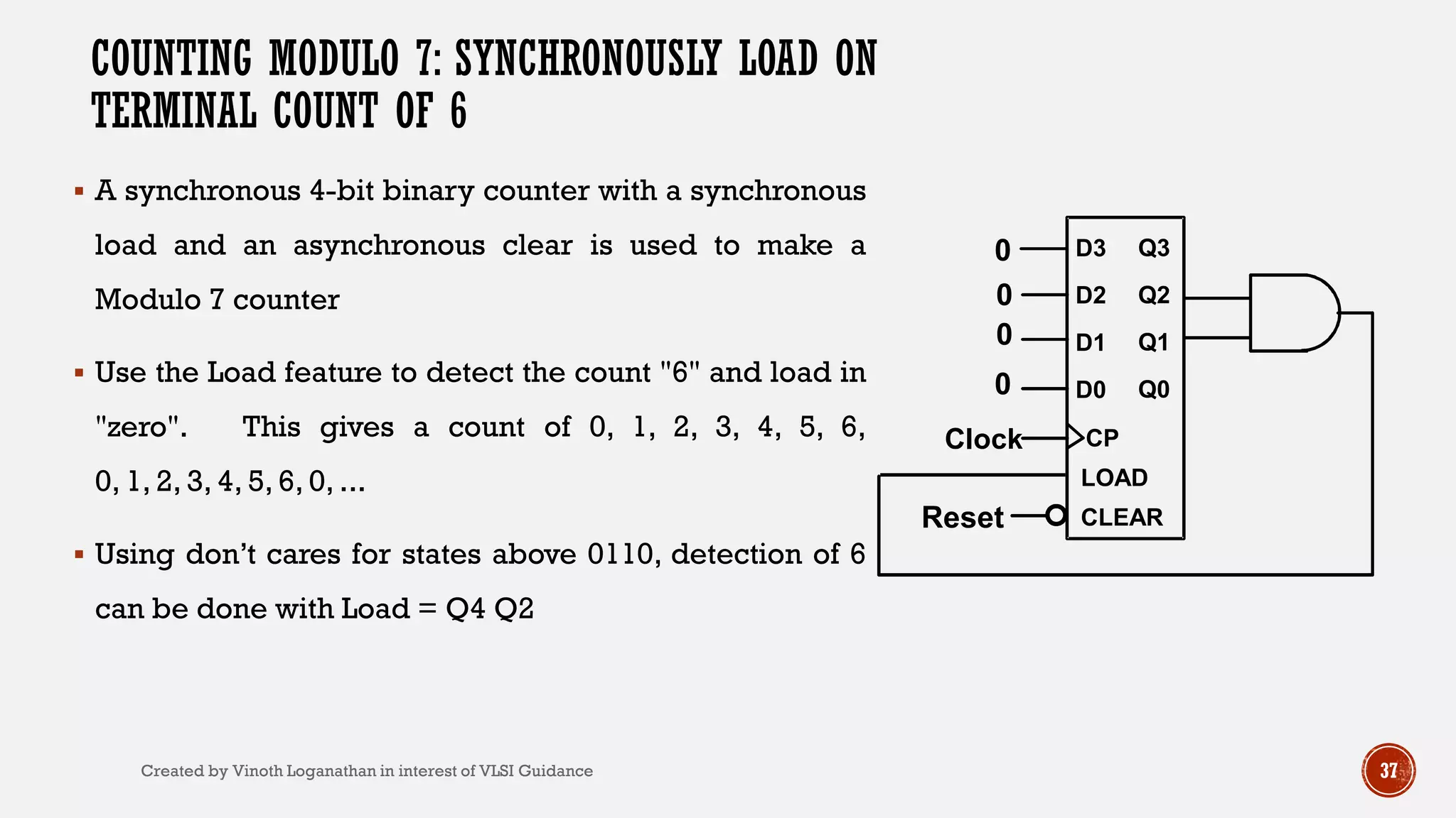 Sequential circuits in Digital Electronics | PDF | Programming Languages | Computing