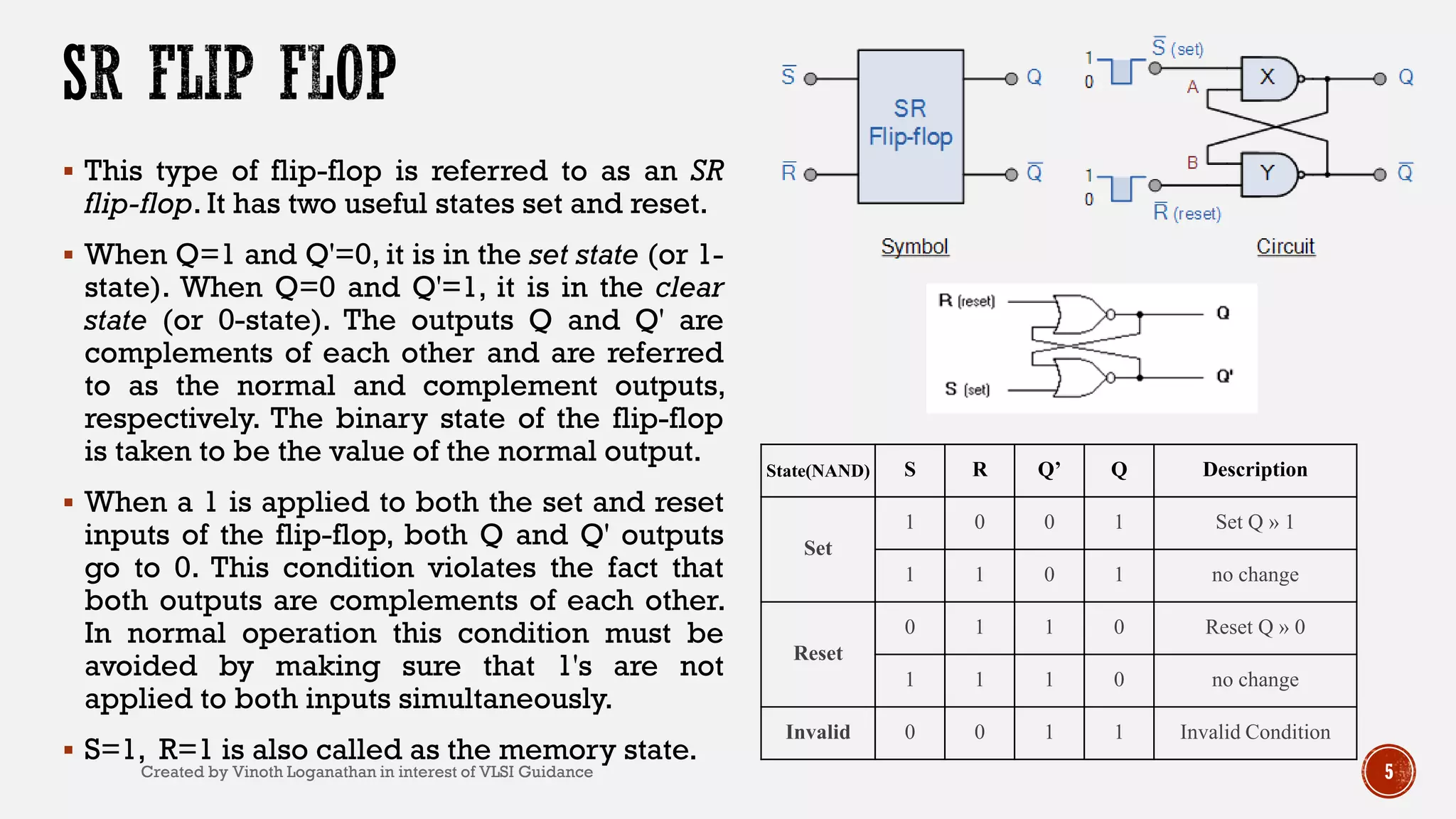 Sequential circuits in Digital Electronics | PDF